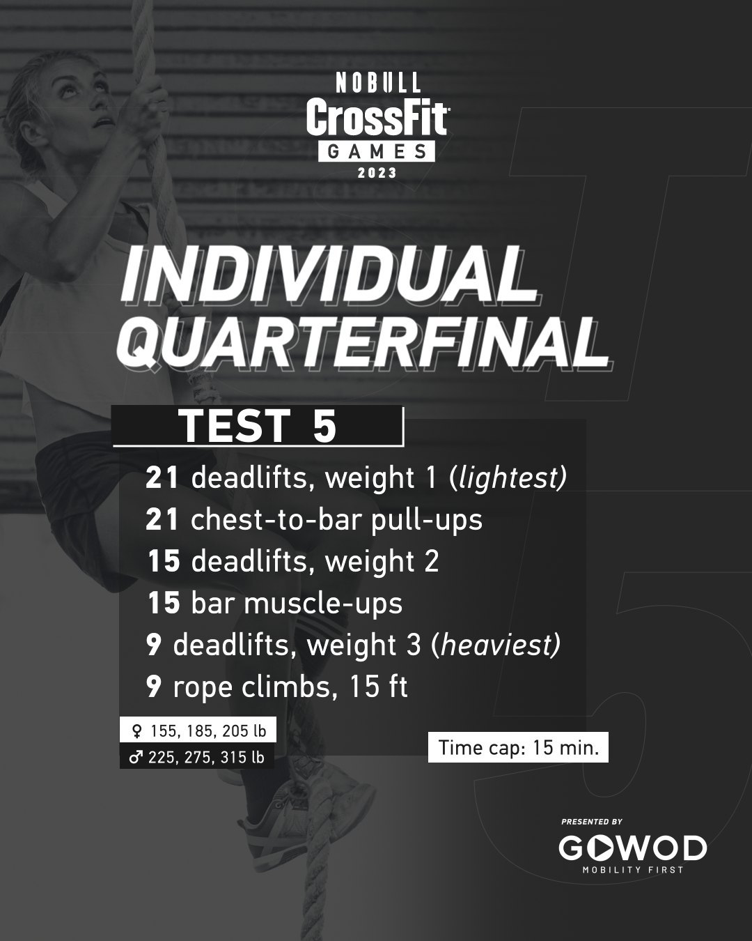 Découvrez les WODs des quarts de finale des CrossFit ® Games 2023 ! WODNEWS