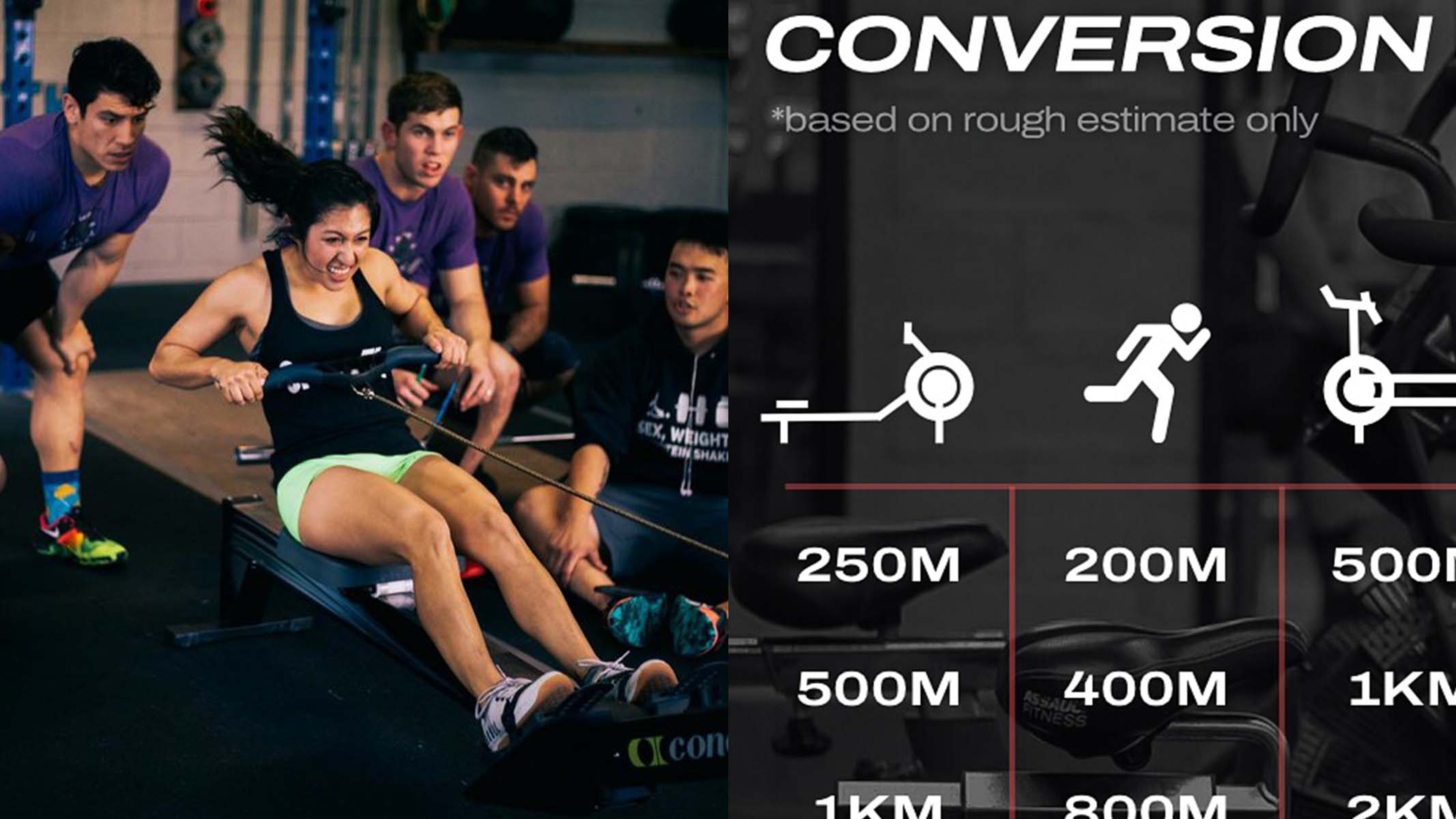 Tableau de conversion en CrossFit ® : comment adapter les distances et ...